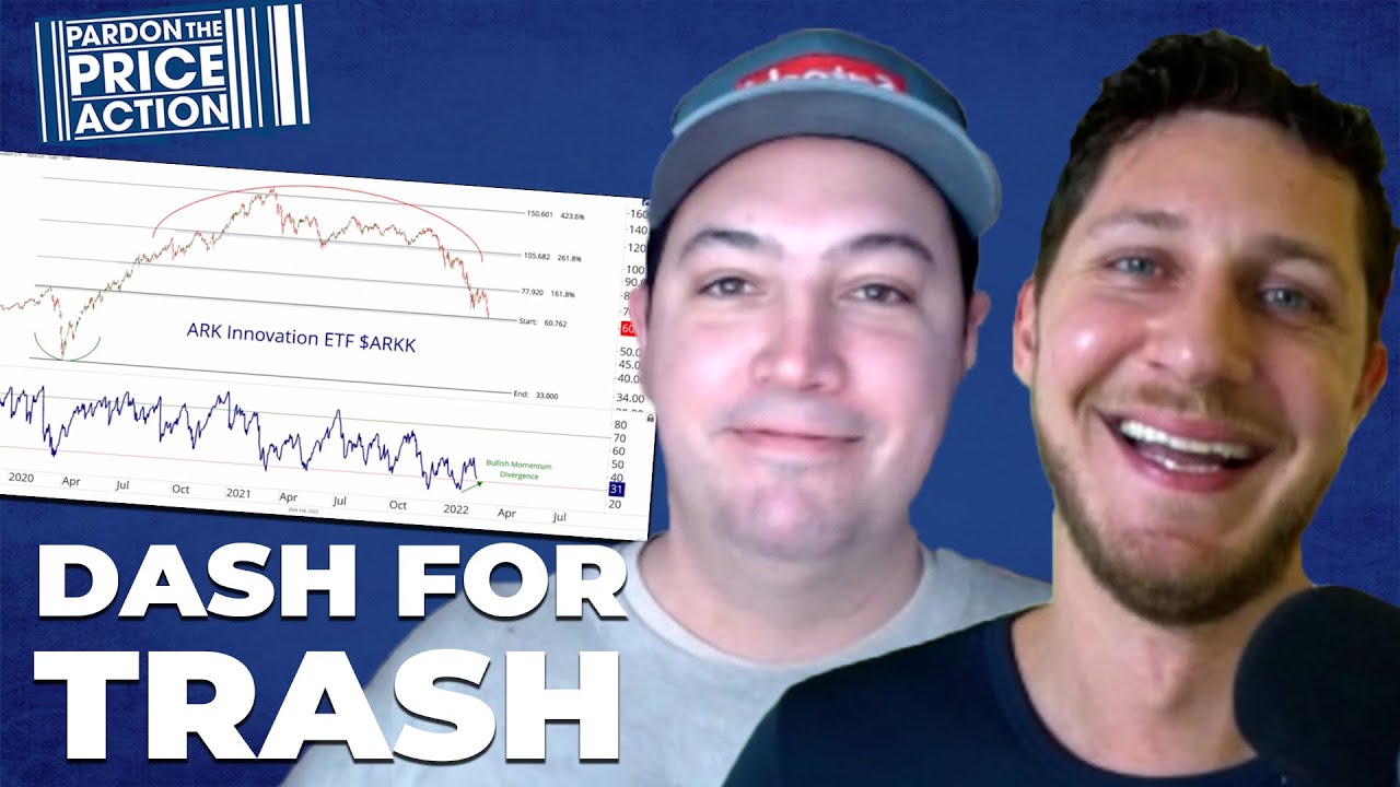 Dash For Trash | Pardon The Price Action w/ JC Parets & Steve Strazza ...