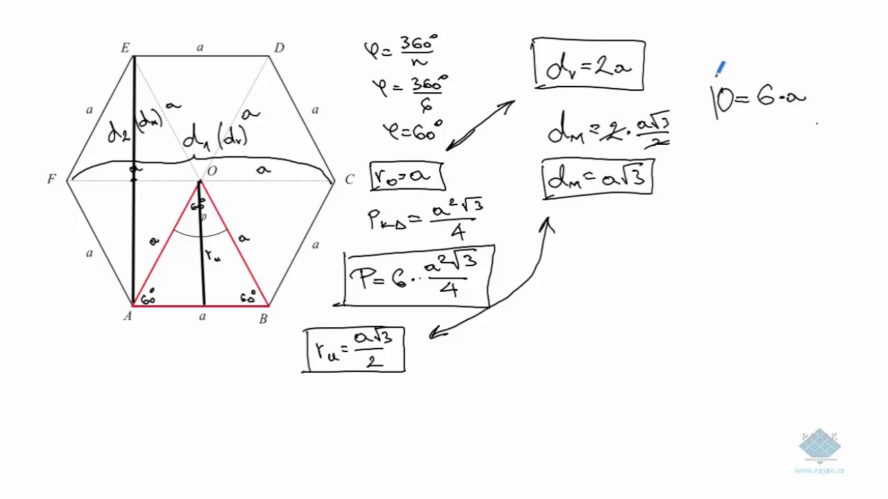 Обим и површина правилног шестоугла. - YouTube