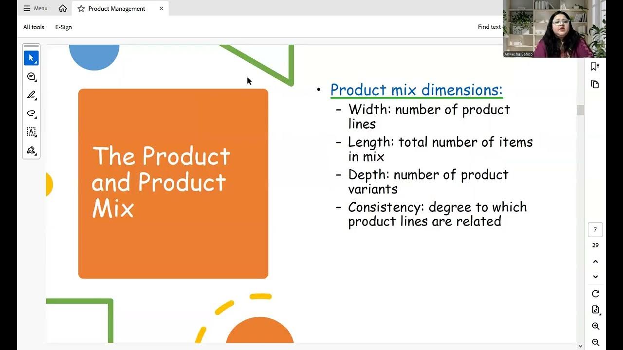 PRODUCT MANAGEMENT PART 1 - YouTube