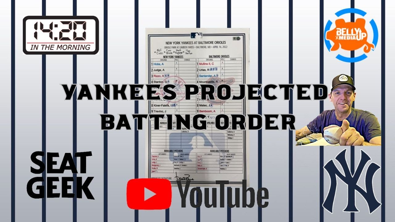 New York Yankees Projected Opening Day Lineup - YouTube