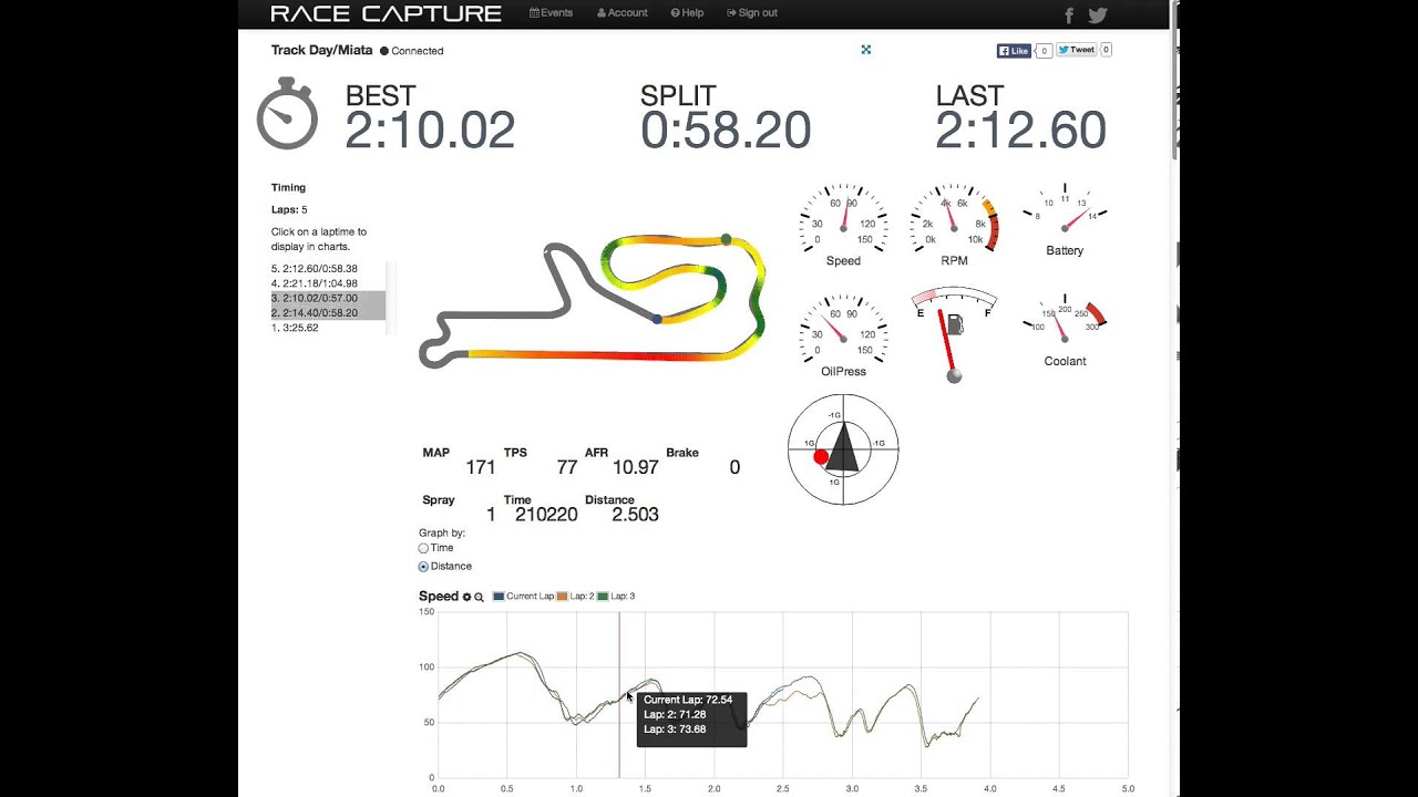 RaceCapture/Live lap analysis - YouTube