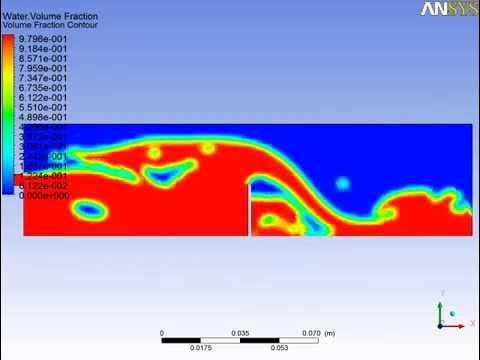 Weir Flow Simulation (Ansys Fluent) - YouTube