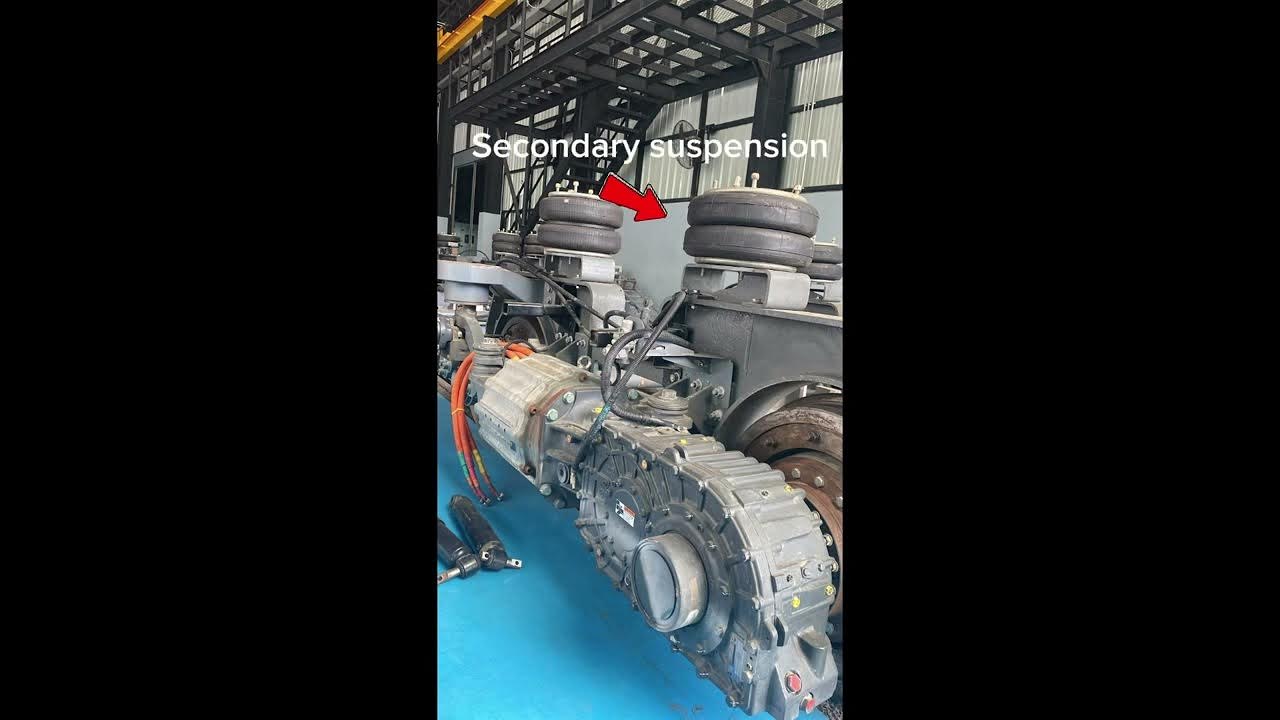 Bogieและชิ้นส่วนประกอบของbogie - YouTube