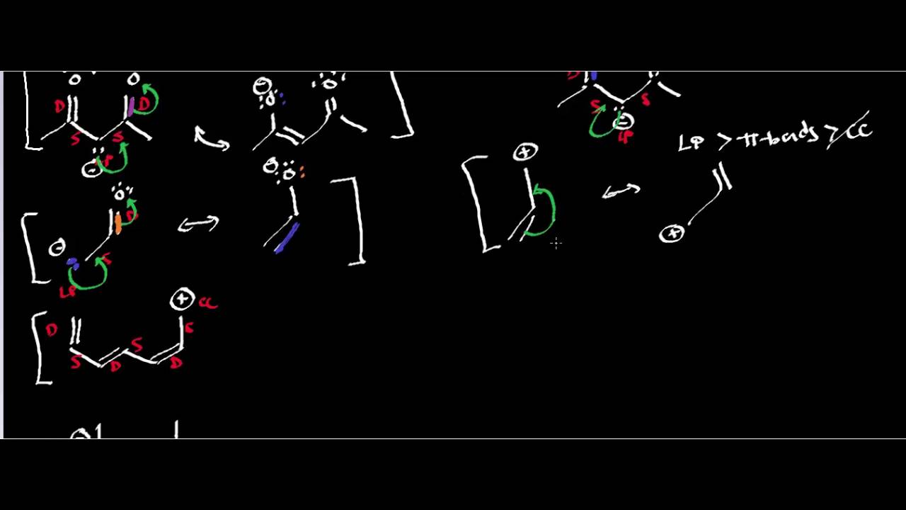 Resonance: Example Problems 2 - YouTube