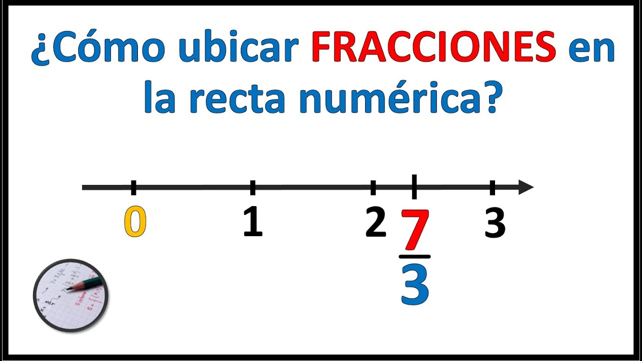 ¿Cómo ubicar FRACCIONES en la RECTA NUMÉRICA? Muy fácil - YouTube