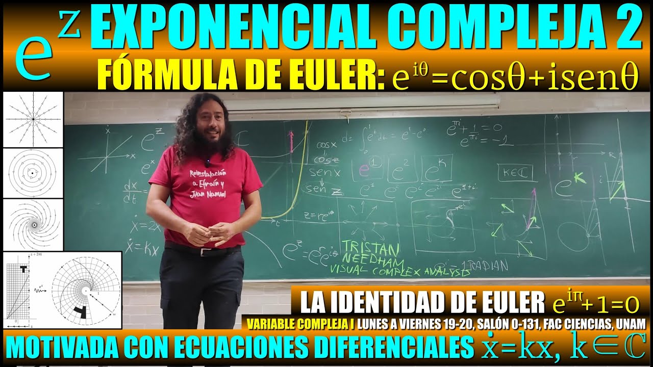 e^{z} Exponencial Compleja 2 motivada c Ecuaciones Diferenciales ...