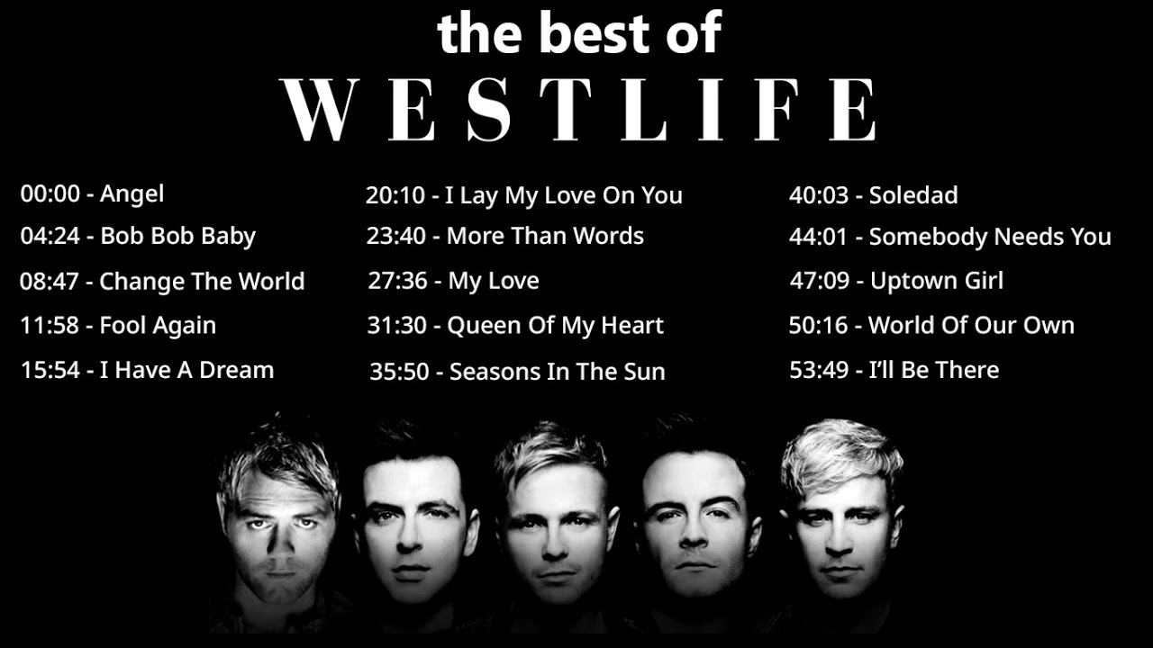 The Best Of Westlife Greatest Hits Westlife Full Album - YouTube