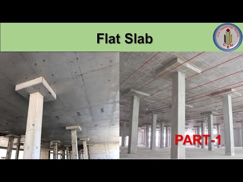 Flat Slab | Types of Flat slab | Flat slab with column head | Flat slab with drop panel | flat ...