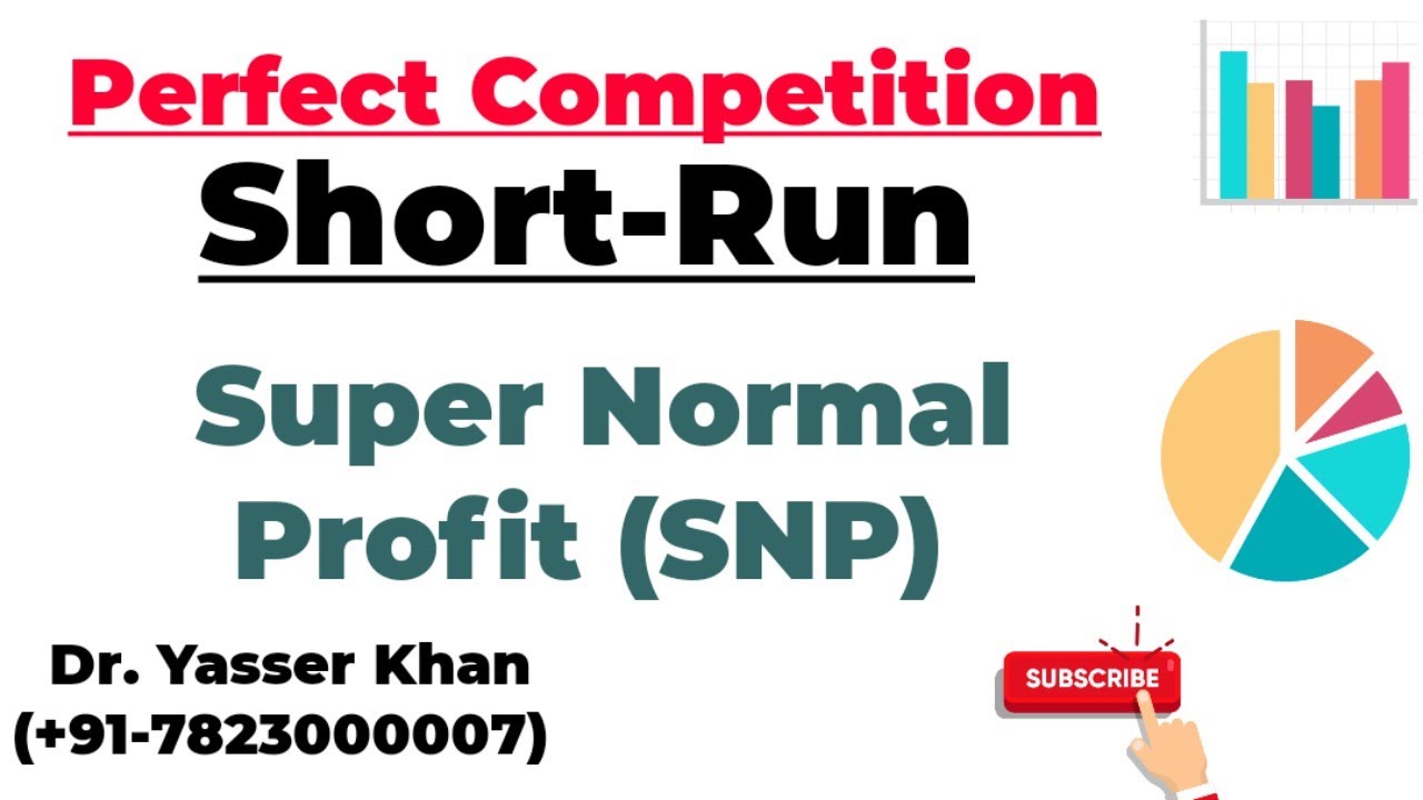 Perfect Competition | Short Run | Super Normal Profits | Economics ...