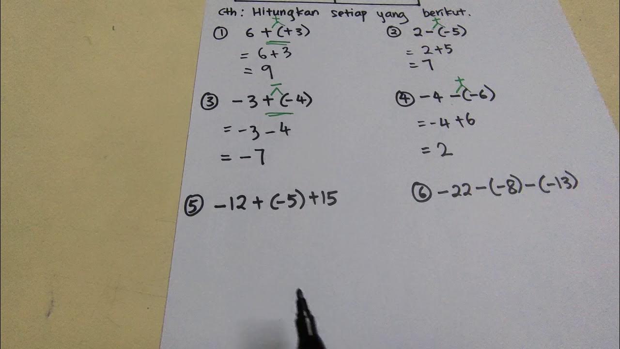 Matematik Tingkatan 1 Bab 1 Nombor Nisbah (kaedah penambahan dan ...