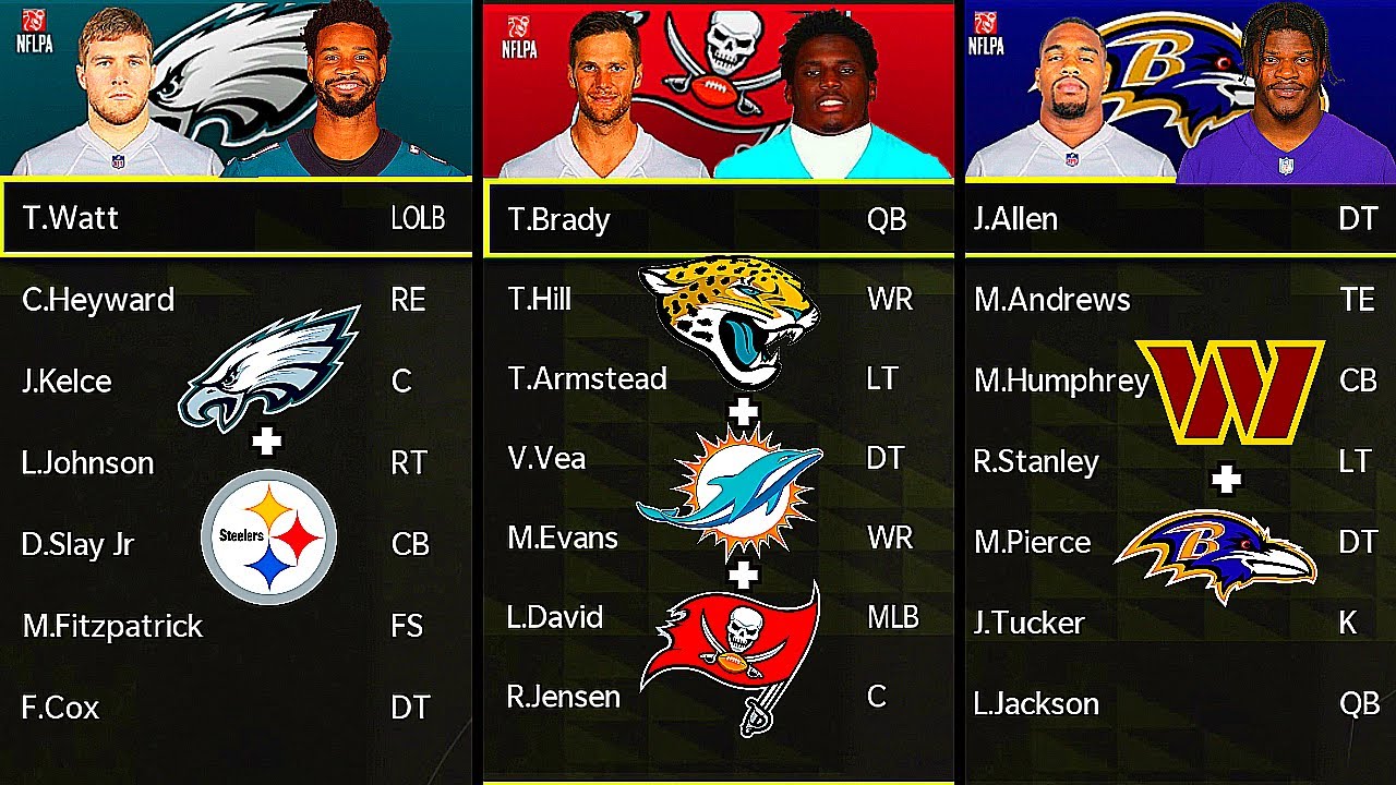 The NFL...But Teams In The Same State Combine Into One - YouTube