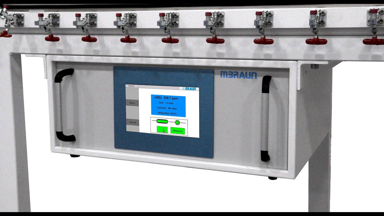 How to calibrate the N2 analyzer MB-N2-SE1 - YouTube