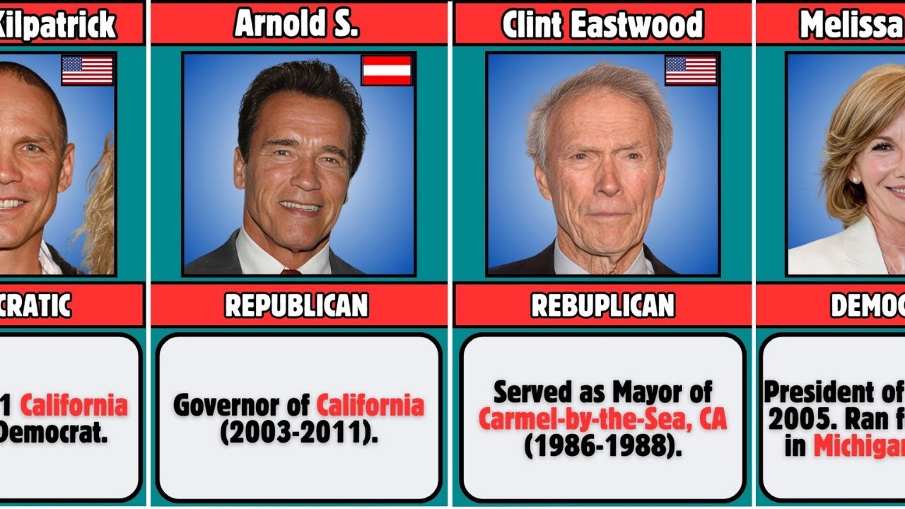 Famous Actors Who Became Politicians - Rebuplican Or Democratic - YouTube