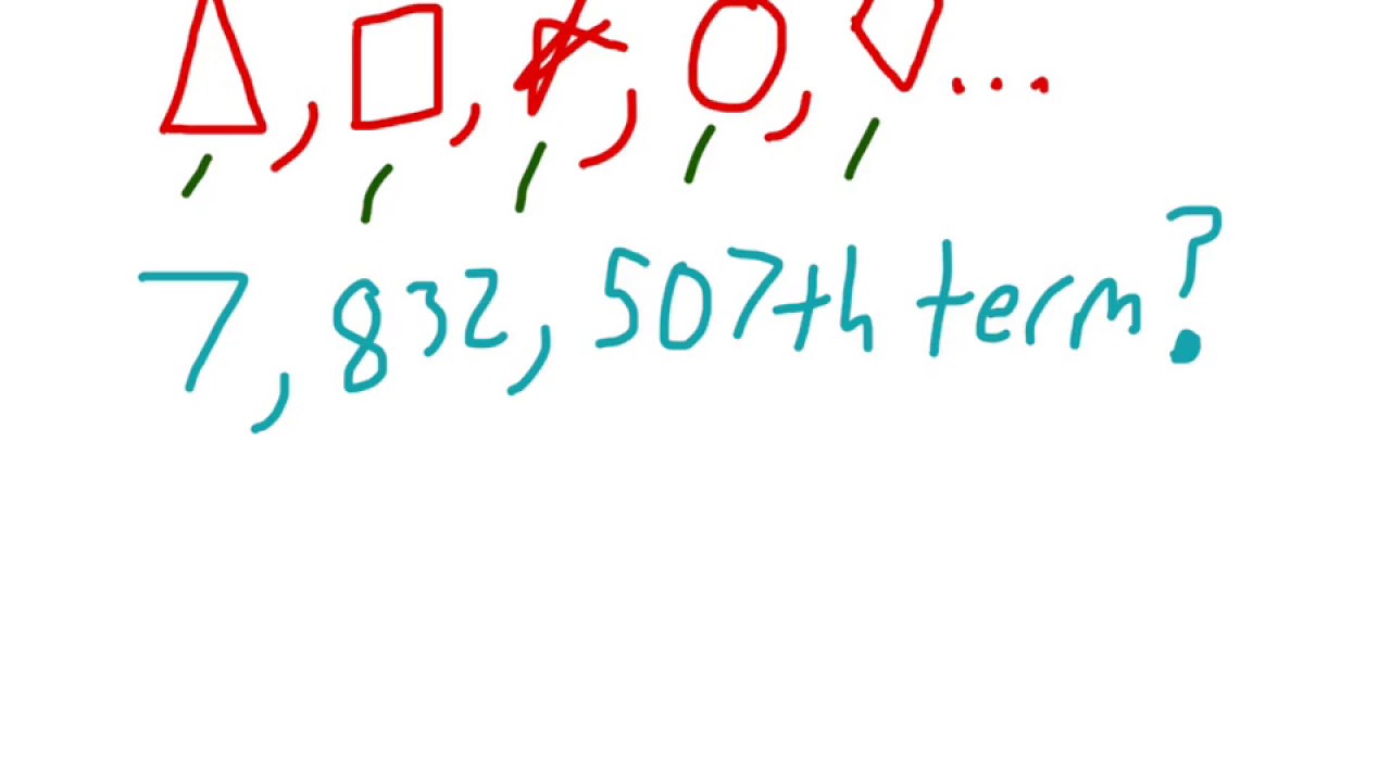 SAT and ACT Math Trick: Sequence Problems - YouTube