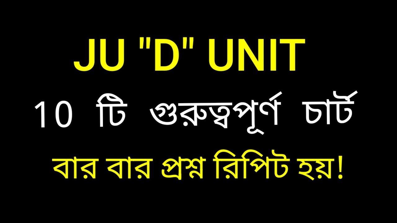 Bio-১০ টি গুরুত্বপূর্ণ চার্ট ||JU D Unit || Biology Question Bank Solve ...
