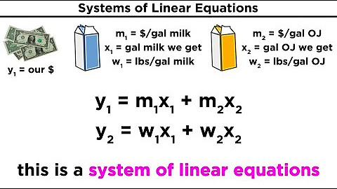 Linear Algebra - YouTube