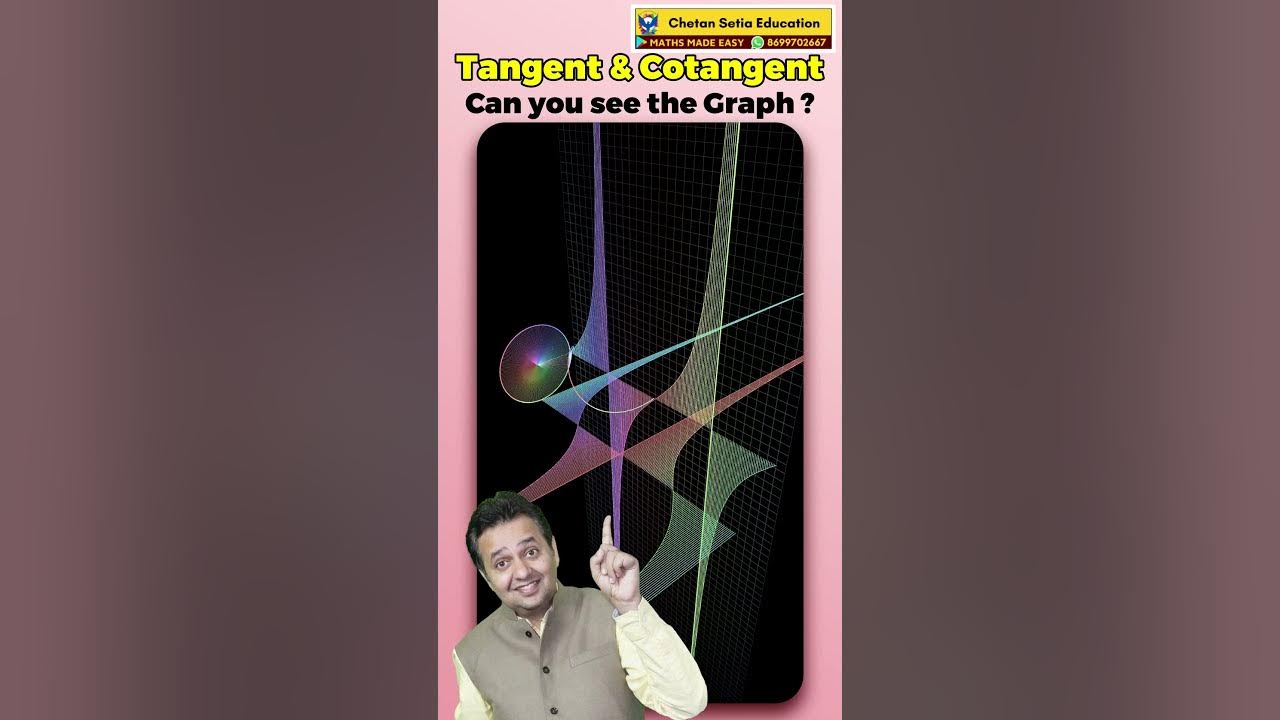 Graphing Tangent And Cotangent | Amazing Math Animations | Chetan Setia | Master Cadre Maths ...