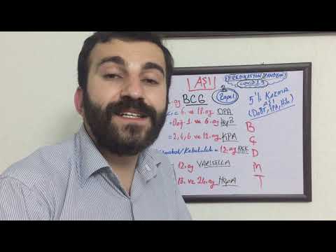 AYTEKİN ŞAHİN-OKUL ÖNCESİ-ANNE ÇOCUK SAĞLIĞI-AŞILAR