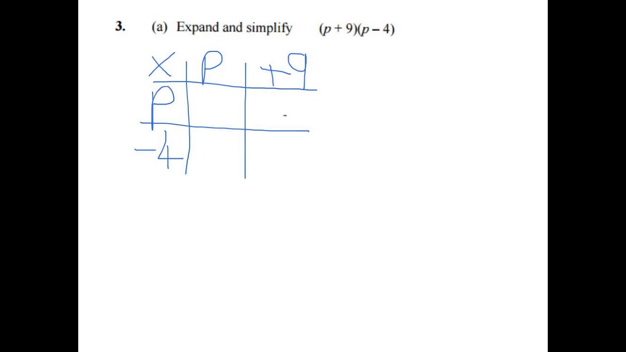 Expanding Brackets - Grid method - YouTube