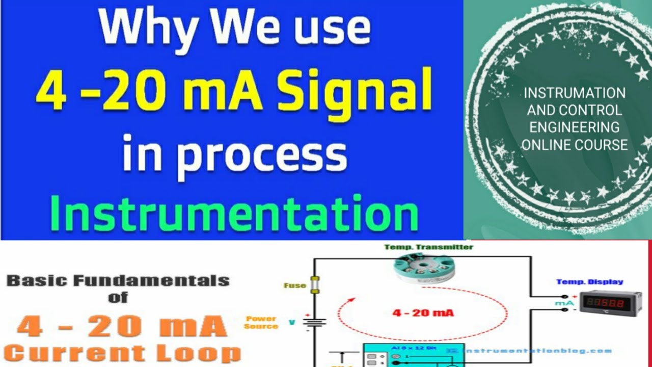 [ Why we use 4 - 20 MA in process ] ,[ Basic fundamental of 4 - 20 Ma ...