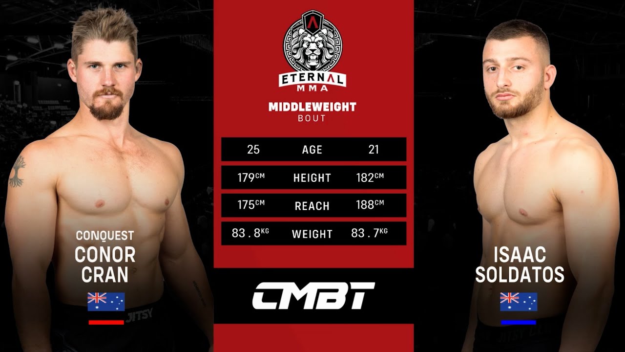 Eternal MMA 77 - Conor Cran VS Issac Soldatos - MMA Fight Video - YouTube