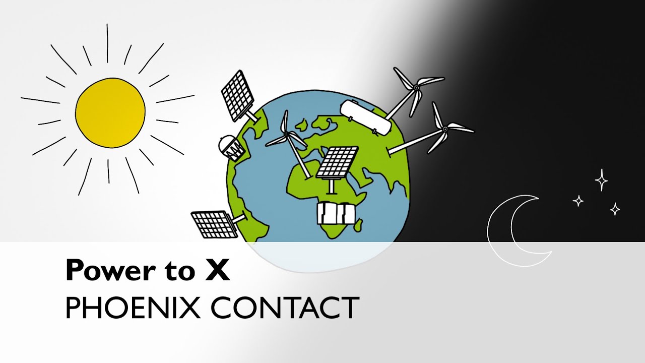 Power to X – Energy storage enables the All Electric Society - YouTube