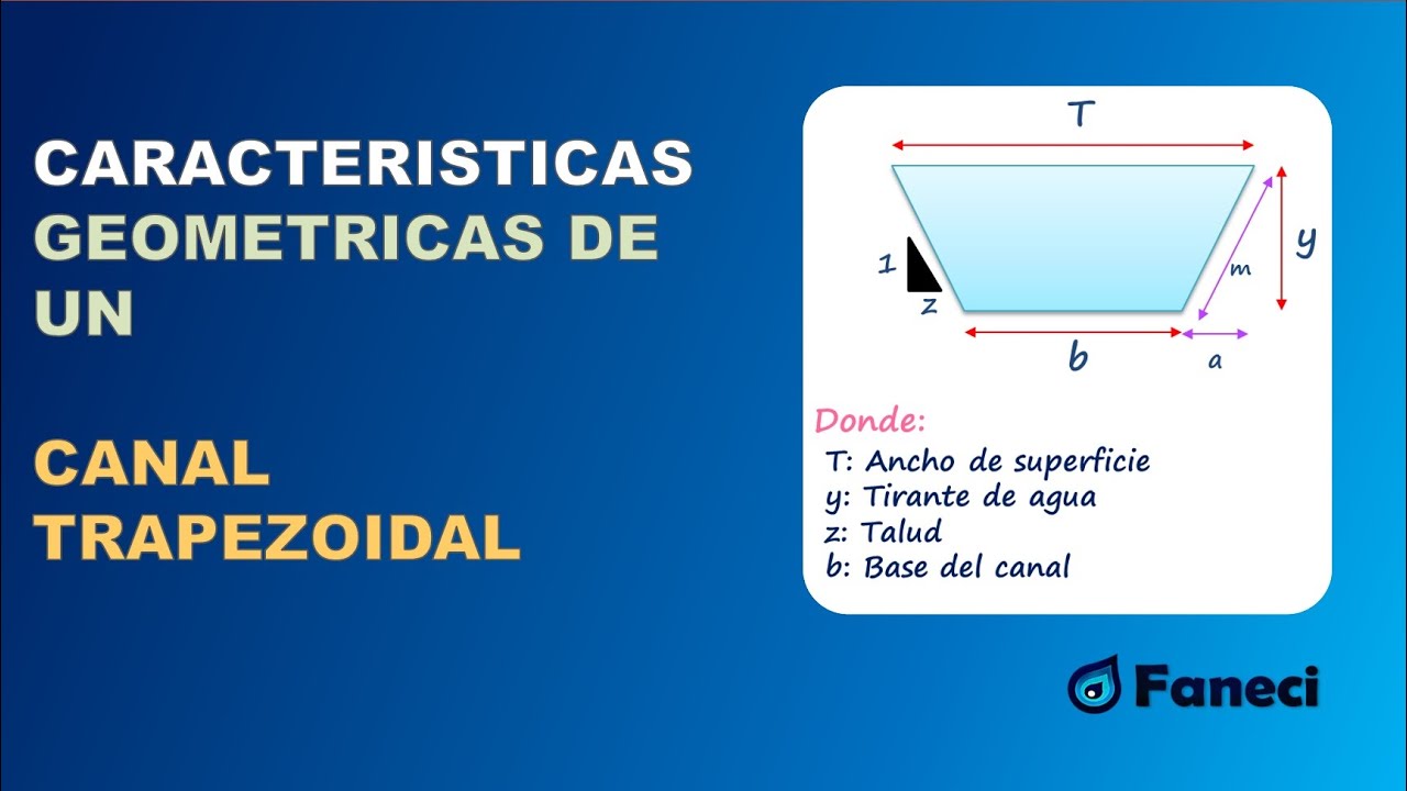 FORMULAS PARA UN CANAL TRAPEZOIDAL📚 - YouTube