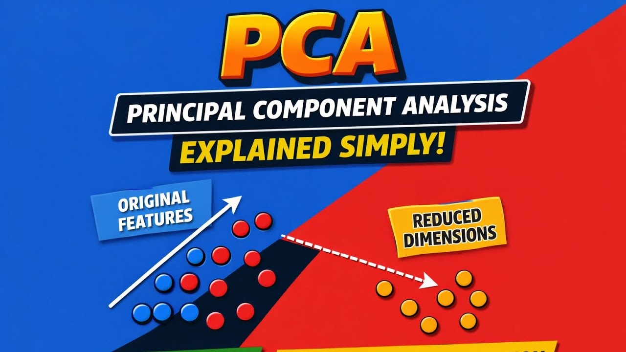 PCA (Principal Component Analysis) Explained | Dimensionality Reduction ...