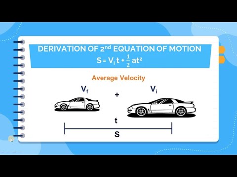 Derivation of 2nd Equation of Motion - YouTube