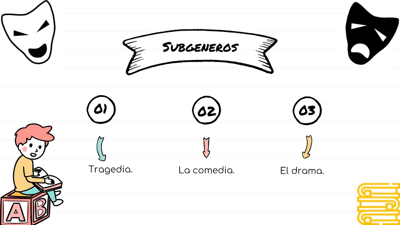 GENERO DRAMATICO - YouTube