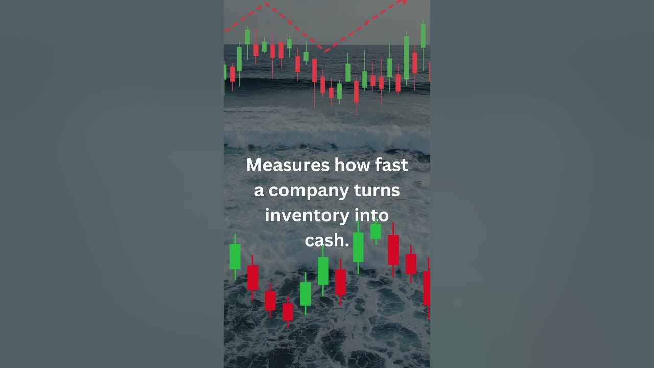π Option Trading Explained In 60 Seconds Beginners Quick Guide
