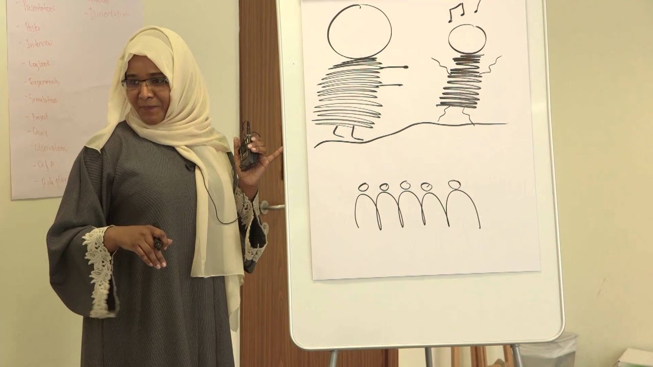 How to capture workshops and meetings through visual harvesting - KHDA ...
