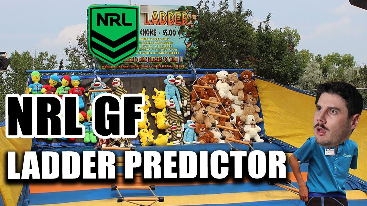 NRL 2021 | Ladder Predictor | Grand Final | Telstra Premiership - YouTube