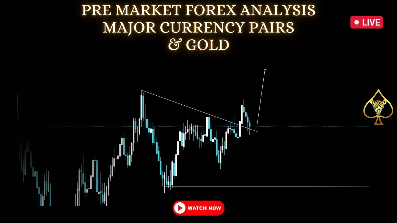 FOREX PRE MARKET ANALYSIS|MAJOR CURRENCY PAIRS|PURE PRICE ACTION ...