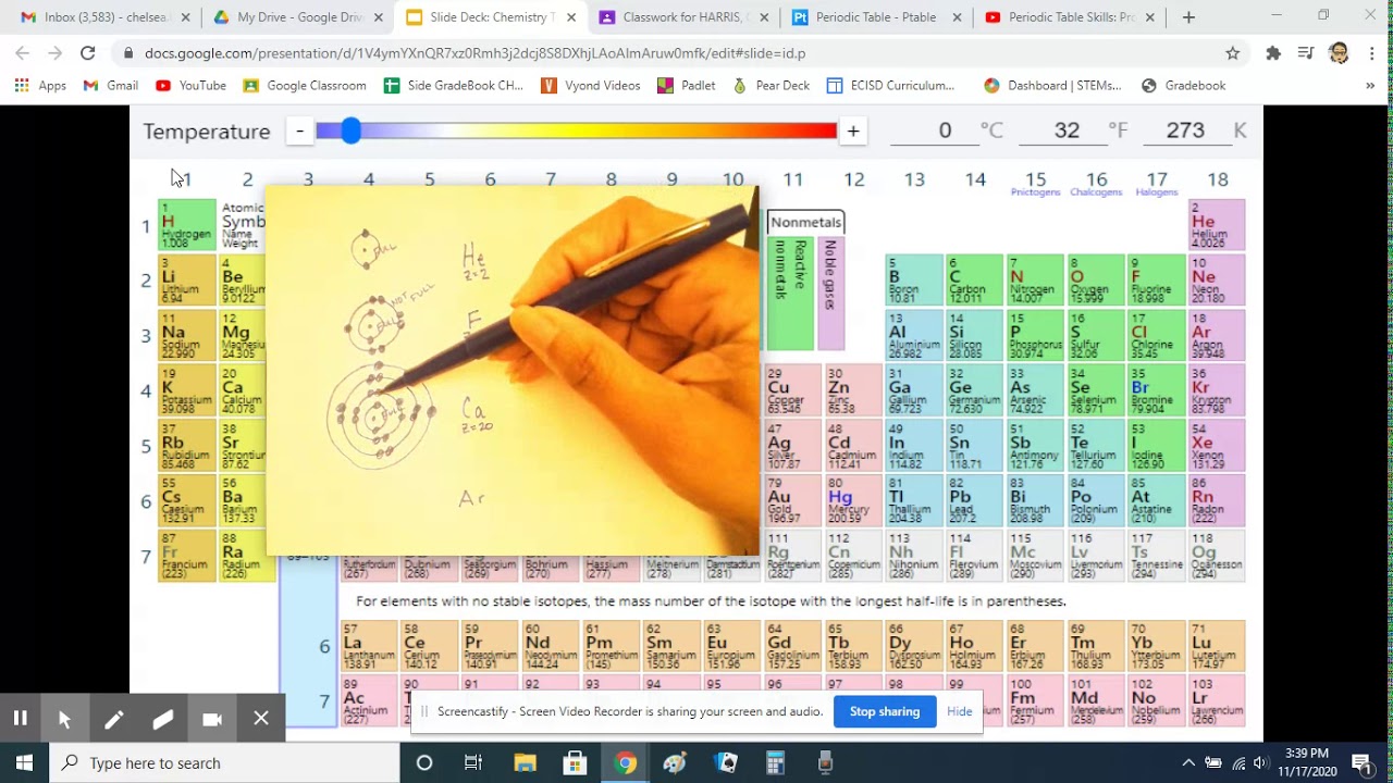 Periodic Table Skills: Bohr Models and Lewis Dot Diagrams - YouTube