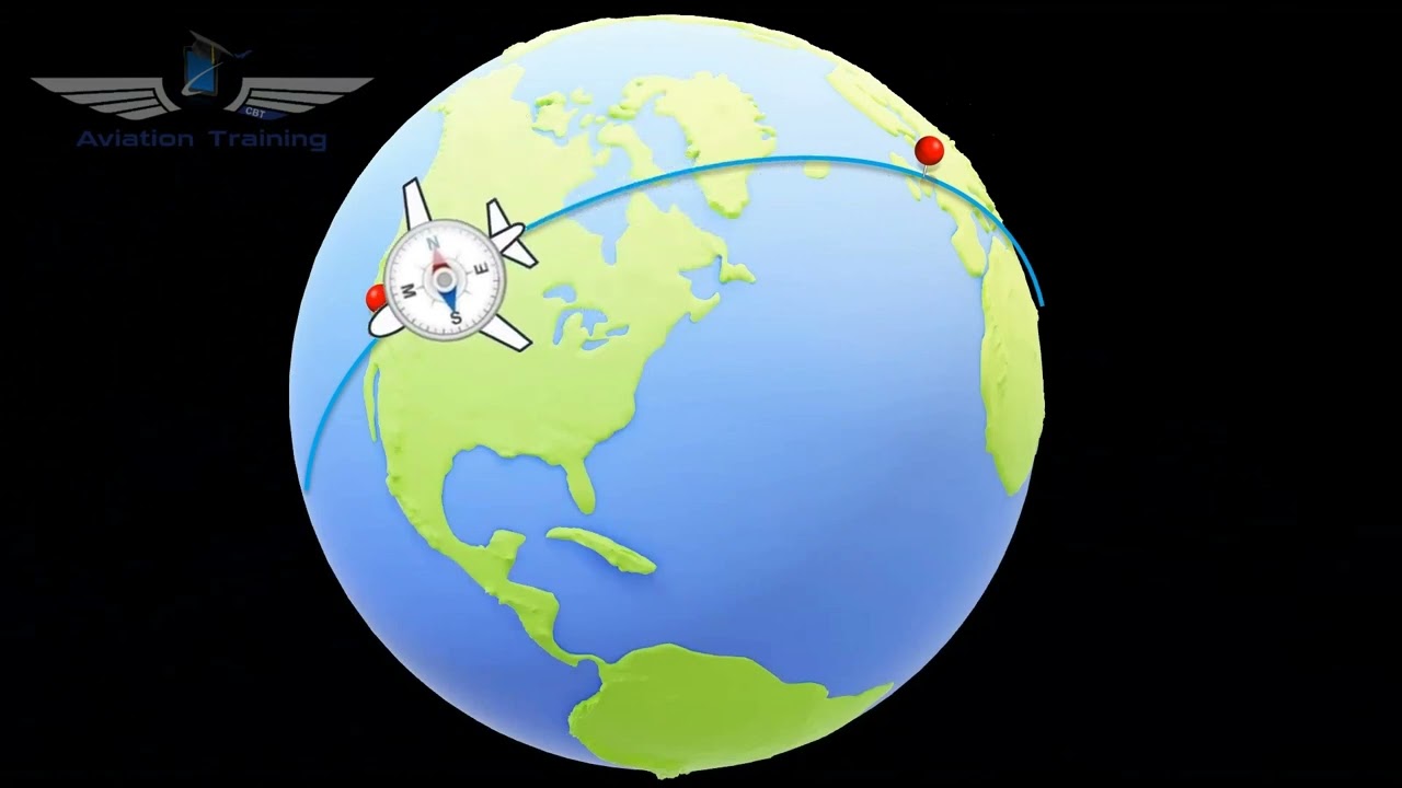 What are Great Circles and Rhumb lines - YouTube