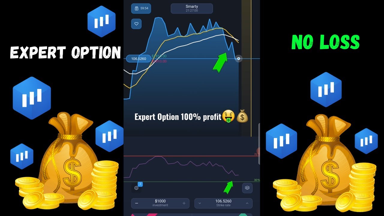 how to earn profit expert option trading tricks🤑💯💰#expertoption - YouTube