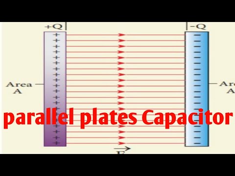 What is Capacitor? Derive formula of capacitance of parallel Plates ...