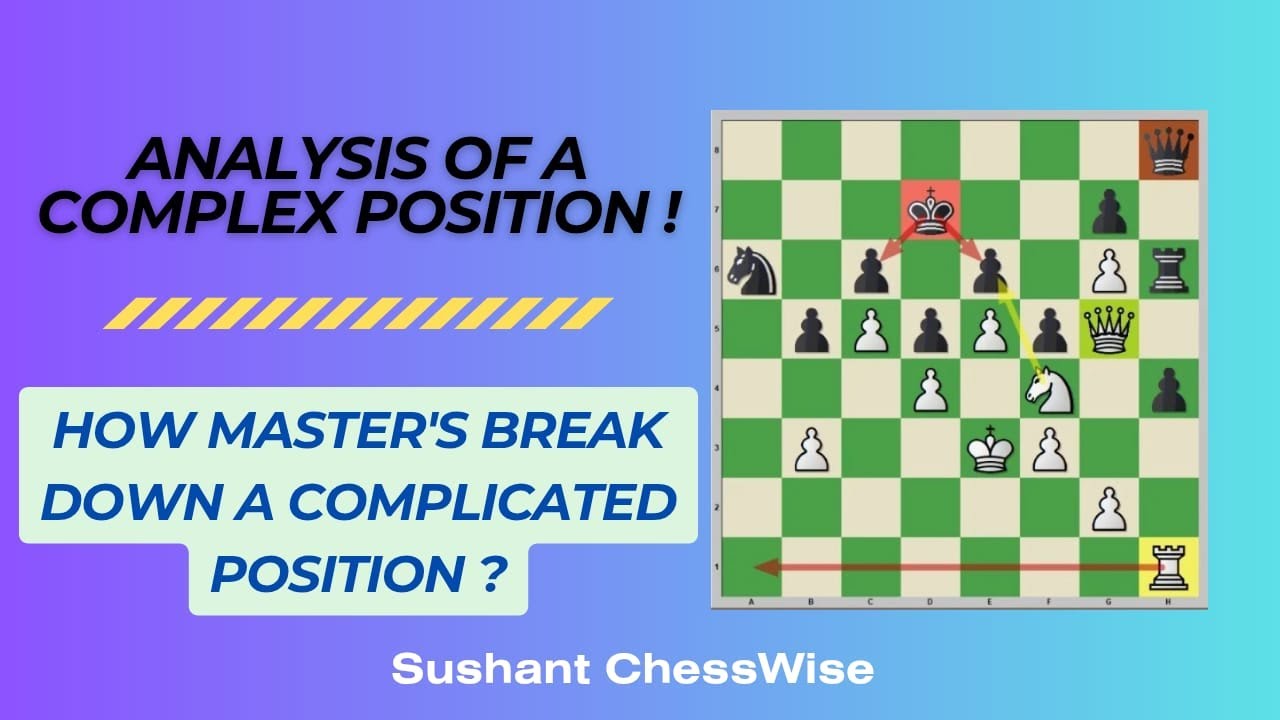 Lesson - 917 Analysis of A Complex Position ! How Masters Break Down A ...