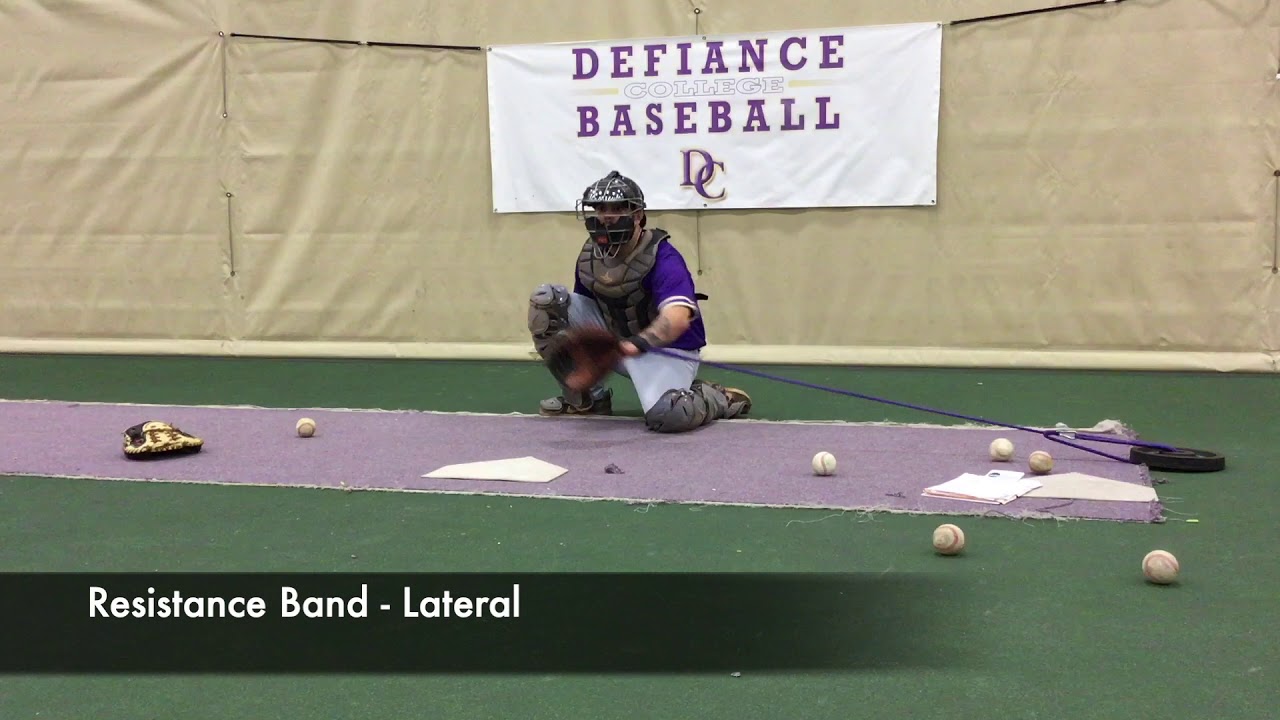 Lateral Resistance - YouTube