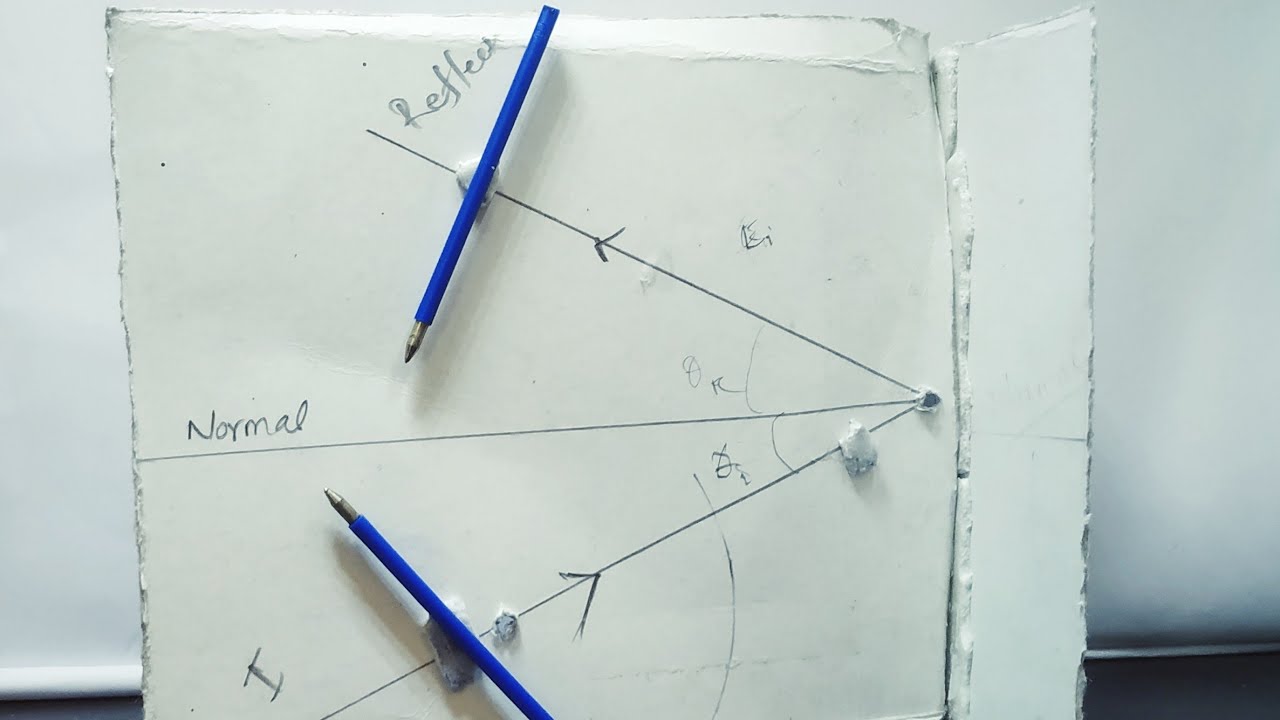 Parallel Polarization (Vertical Polarization) || Oblique Incidence ...