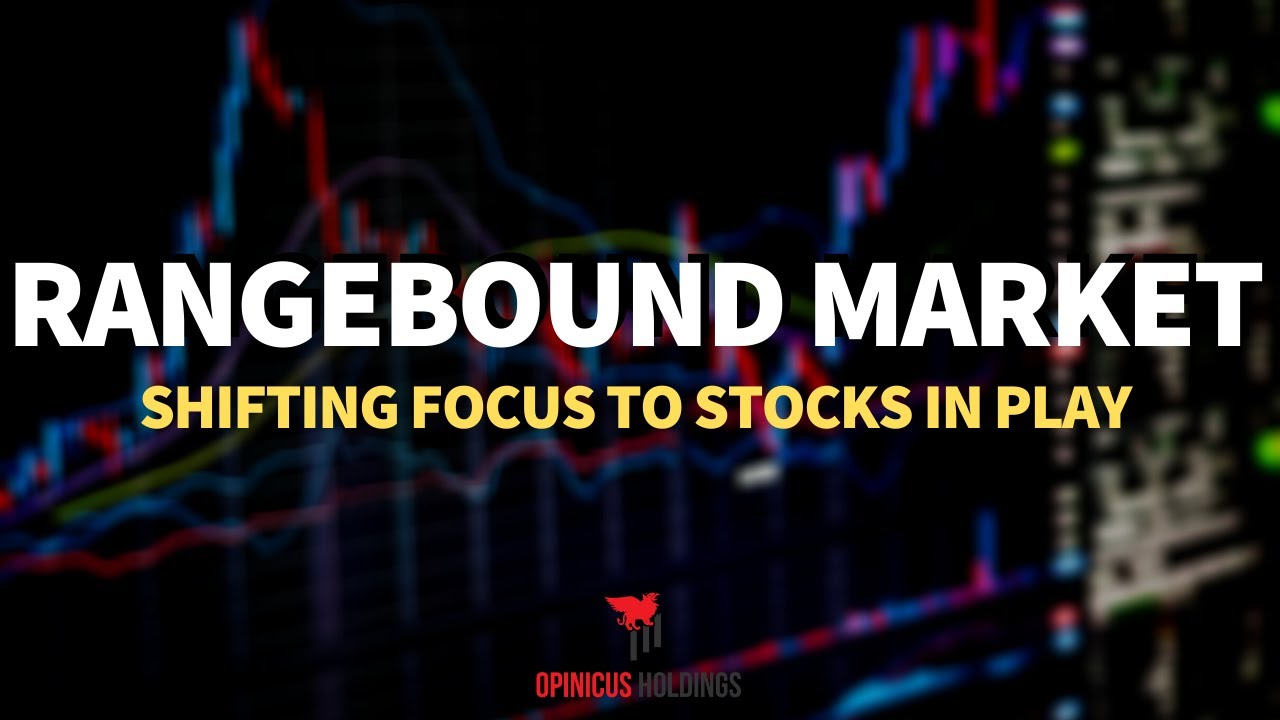 Stocks In Play | Finding Trade Setups In A Rangebound Market - YouTube