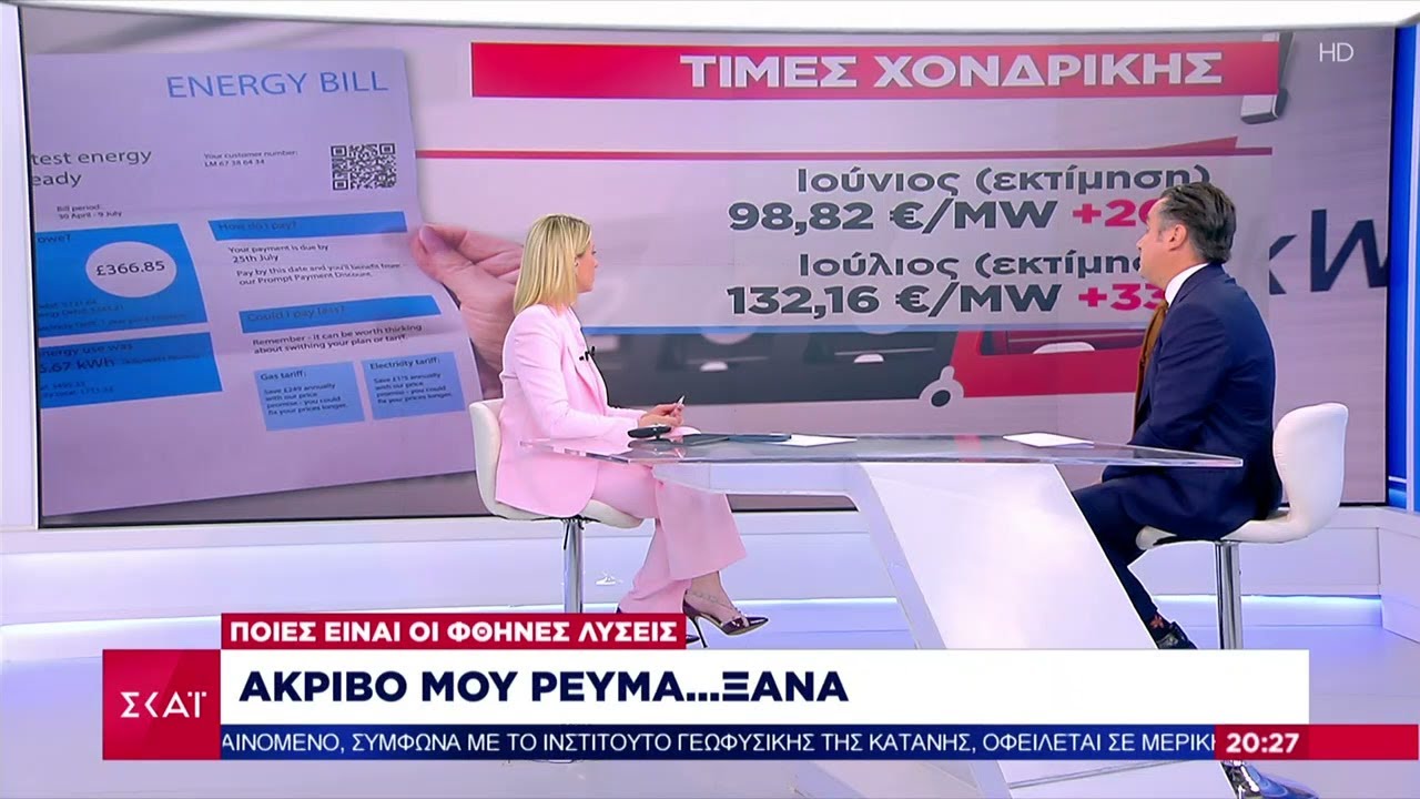 Ακριβό μου ρεύμα... ξανά - Ποιες είναι οι φθηνές λύσεις | Βραδινό ...