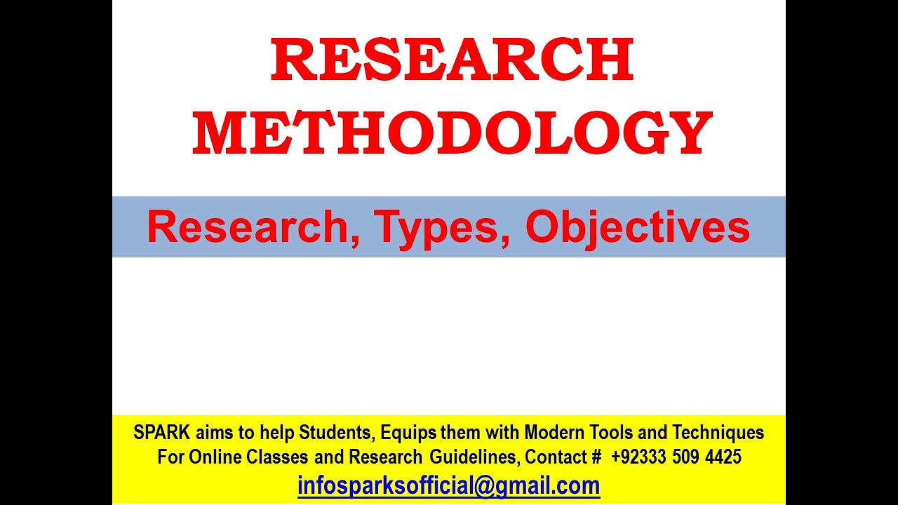 Research Methodology TYPES Of Research OBJECTIVES Of Research research-methodology-types-of-research-objectives-of-research