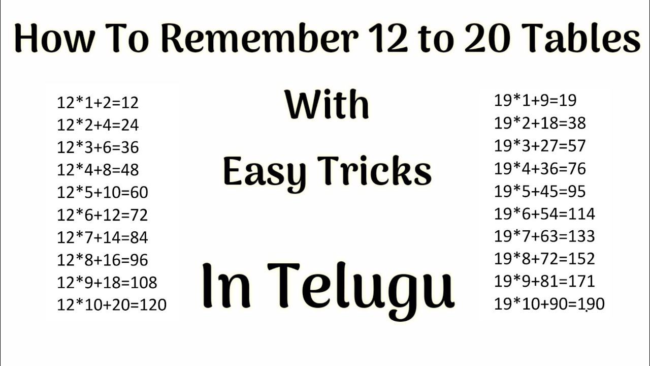 How To Learn And Remember 12 To 20 Tables With Easy Tricks In Telugu how-to-learn-and-remember-12-to-20-tables-with-easy-tricks-in-telugu