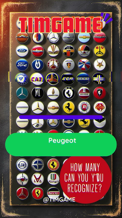 Guess The Company From His Old Logo #quiz #guess #games - YouTube