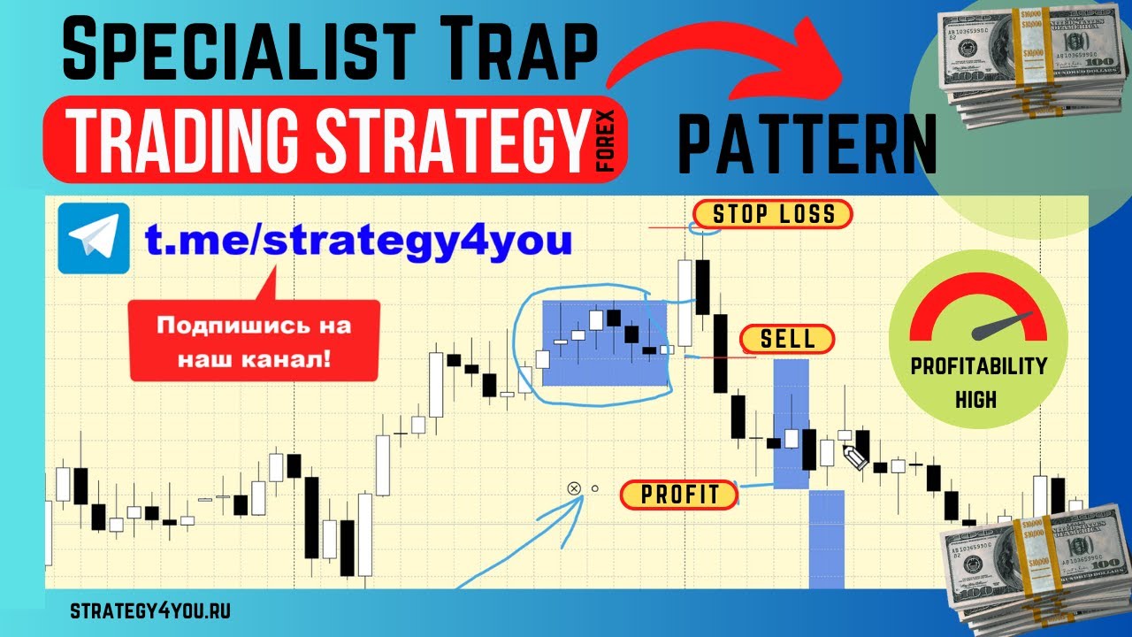 Паттерн «Ловушка специалиста» / Specialist Trap Pattern Ларри Уильямса ...