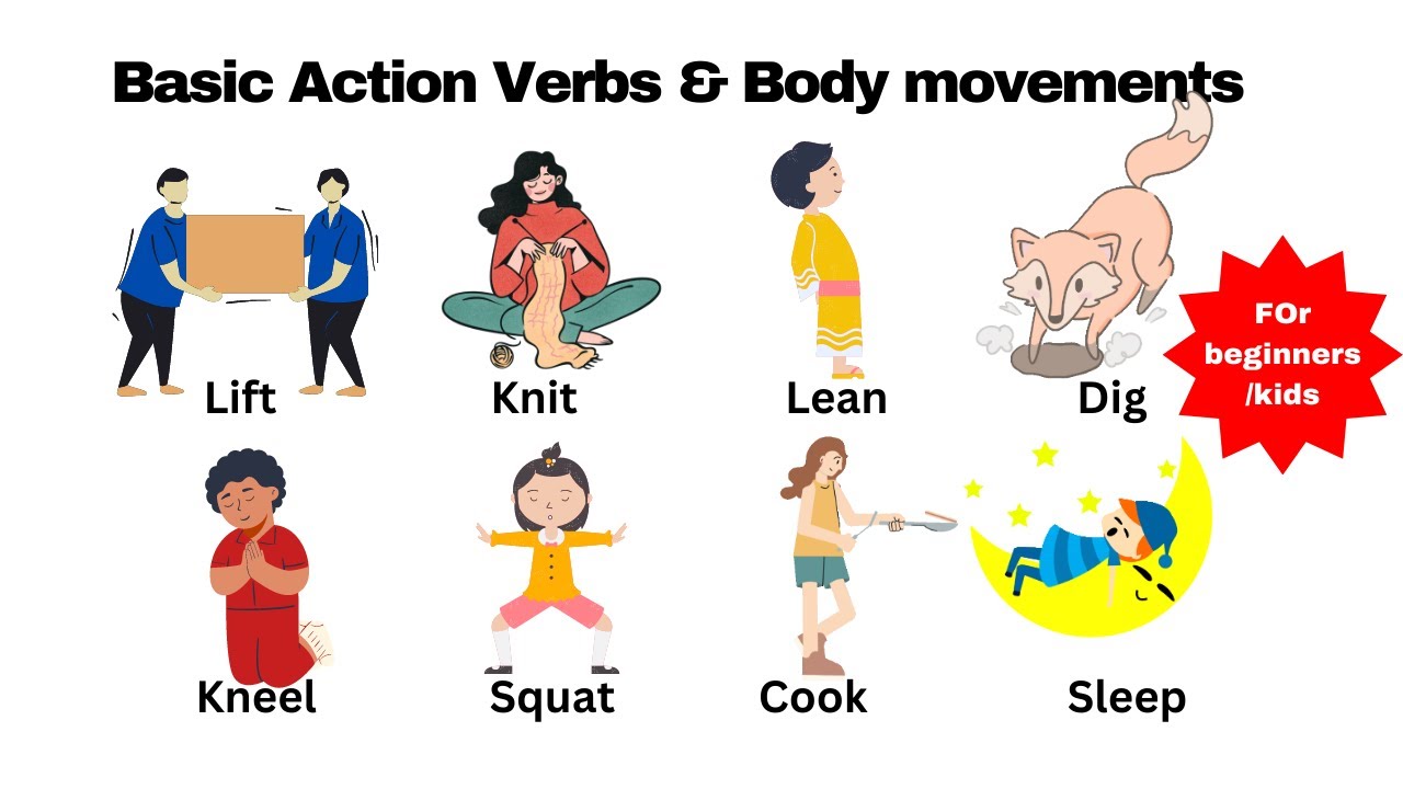 30 Basic Action Verbs part 2| Body Movements | Learn Action Verbs ...