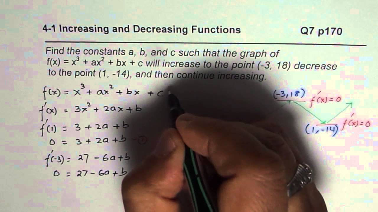 Find Quadratic Function for Given Interval of Increase and Decrease ...