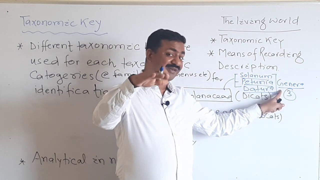 Taxonomic Keys Part-1| Couplet| Lead | Bracketed keys |The Living World ...